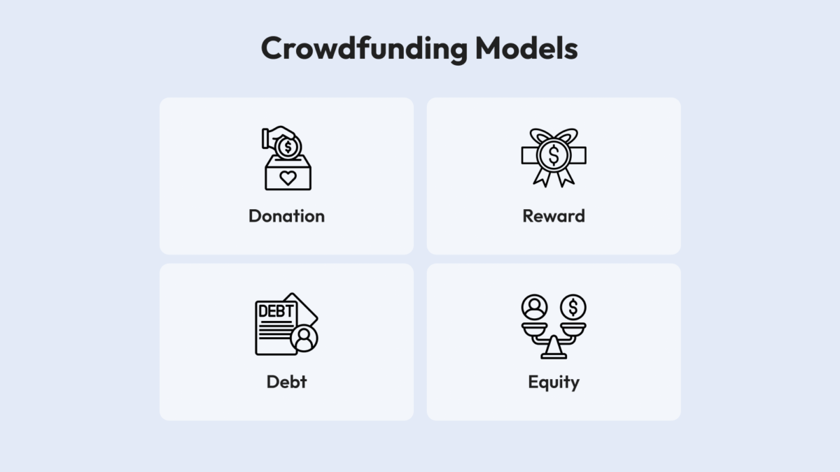 How to Get Funding for a Startup in 2025